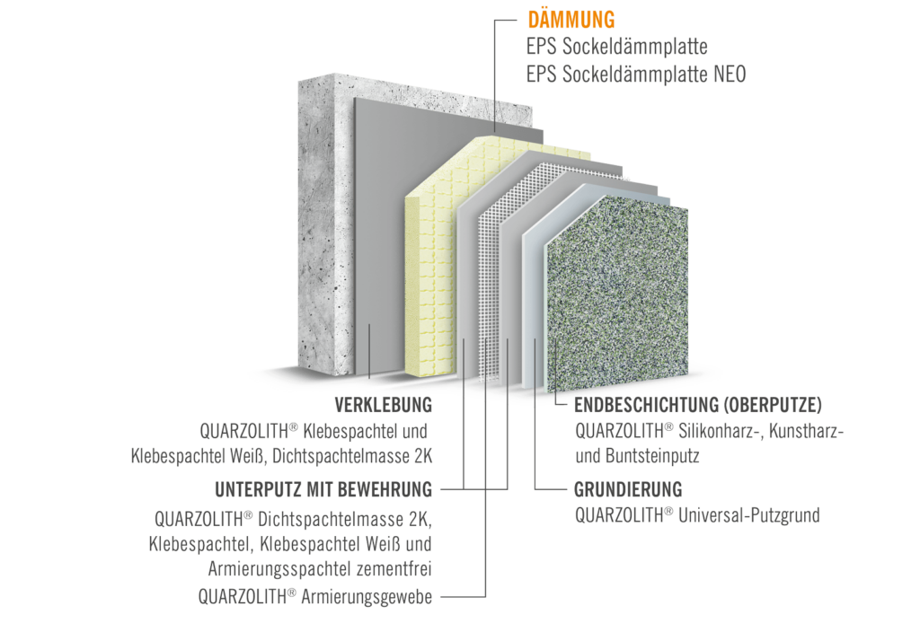 WDV-System SOCKEL • Quarzolith Bauprodukte